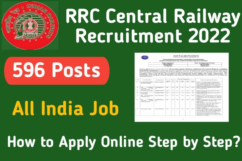 RRC Central Railway Recruitment 2025 – Stenographer, Clerk, Goods Guard ...