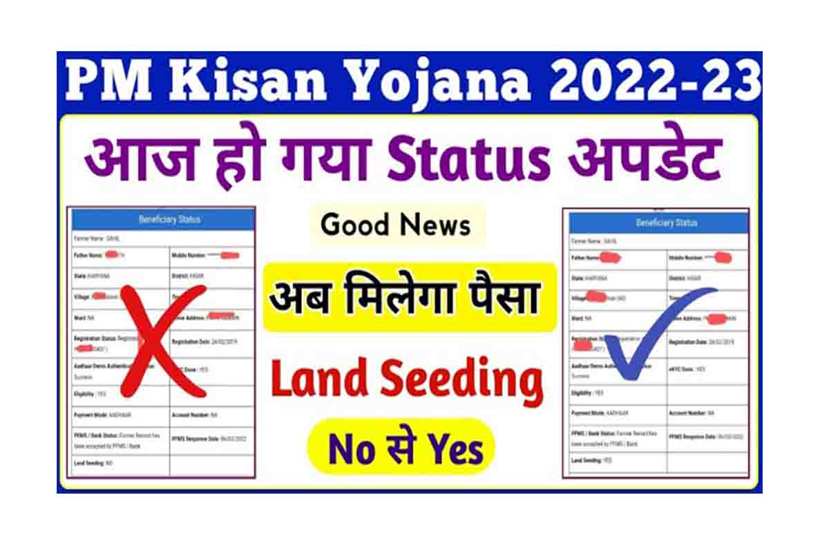 PM Kisan Yojana Beneficiary Status Update: जिन किसानो को नहीं मिला ...